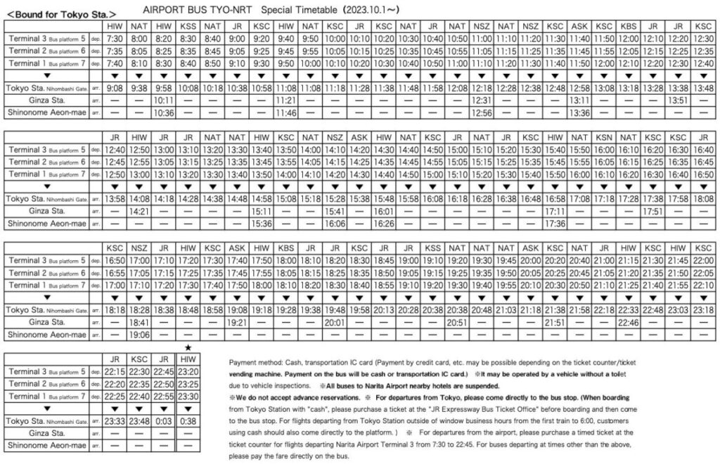 Good value for money way to get from Narita Airport to central Tokyo ...